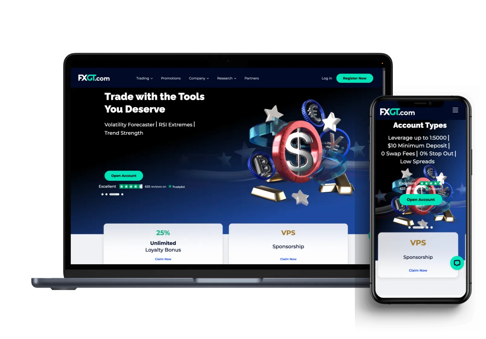 Minimum Deposit Fxgt In South Africa